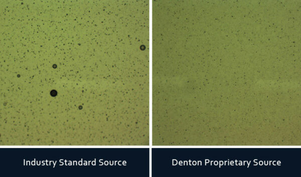Managing Spit Defects During Evaporation - Denton Vacuum
